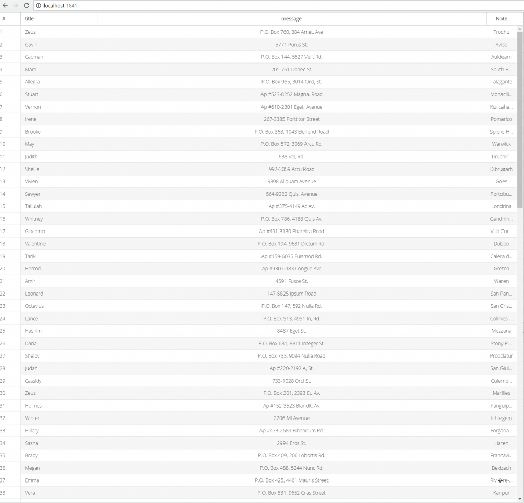 Альтернативный взгляд на Infinity grid — ExtJS Enterprise